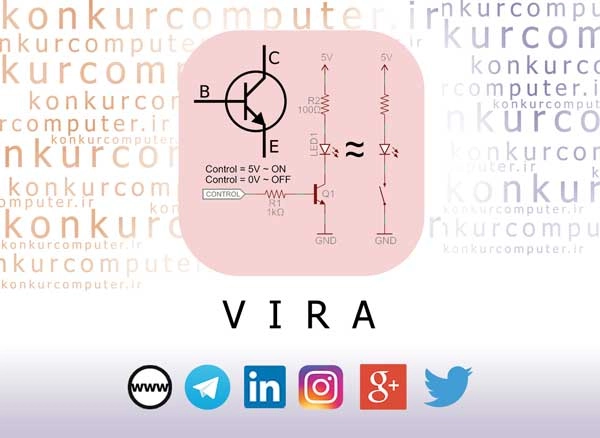 نرم افزارهای تخصصی رشته کامپیوتر | کنکور کامپیوتر